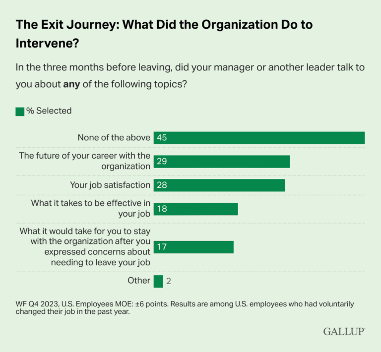 13 Employee Retention Strategies to Reduce Turnover Fast