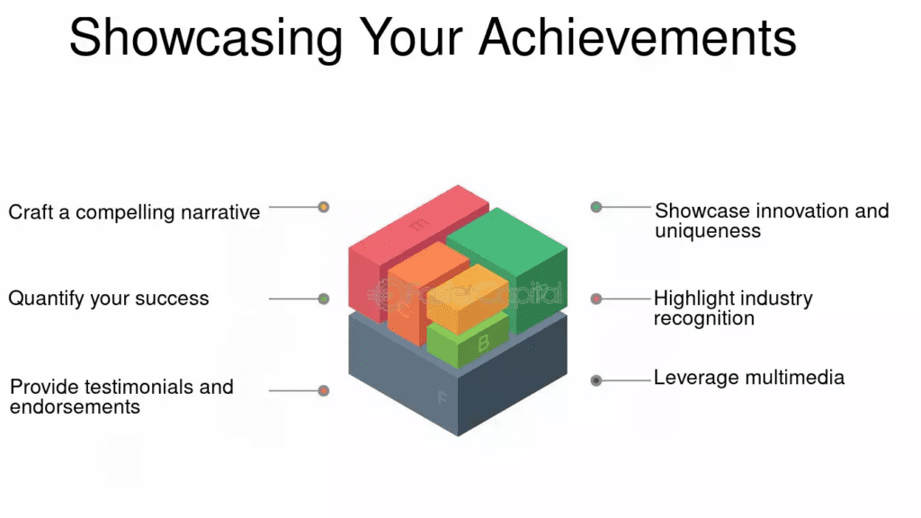 9 Global Awards Every Company Should Consider